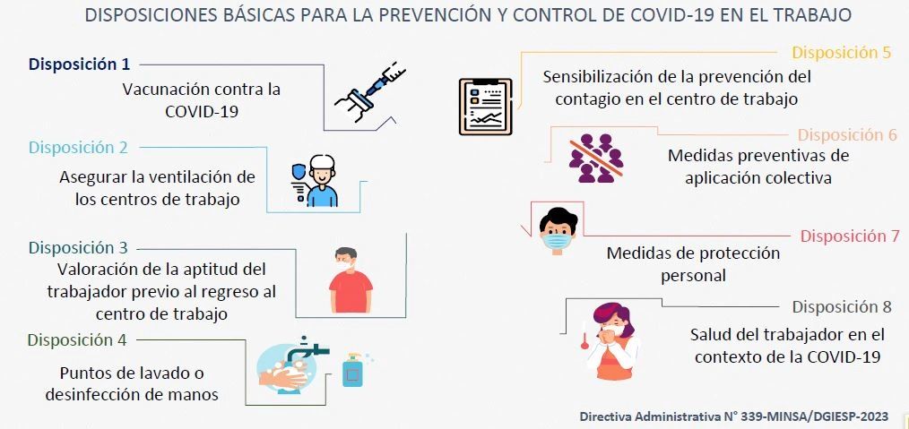 EL ROL DEL CSST EN EL CONTEXTO DE LA COVID-19