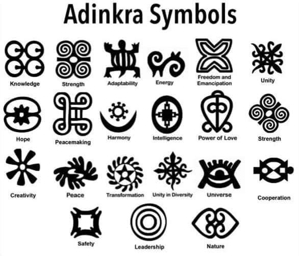 What is Adinkra?