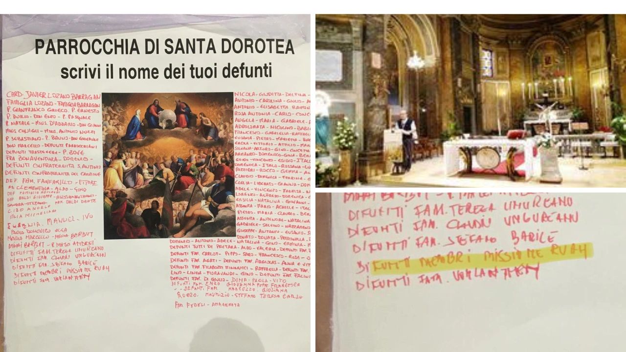 Holy Mass in memory of the deceased of Mission Ruah