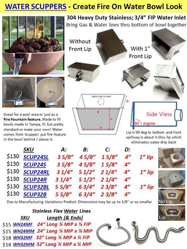 Fire on Water Scuppers