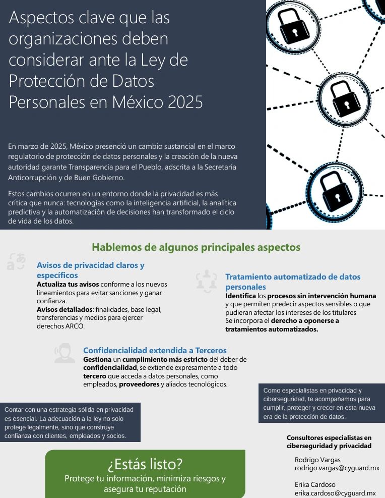 Aspectos clave LFPDPPP 2025 México