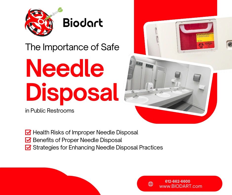 The Importance of Safe Needle Disposal in Public Restrooms