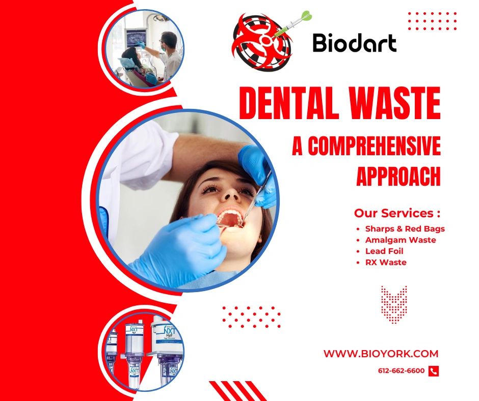 Effective Management of Dental Waste: A Comprehensive Approach