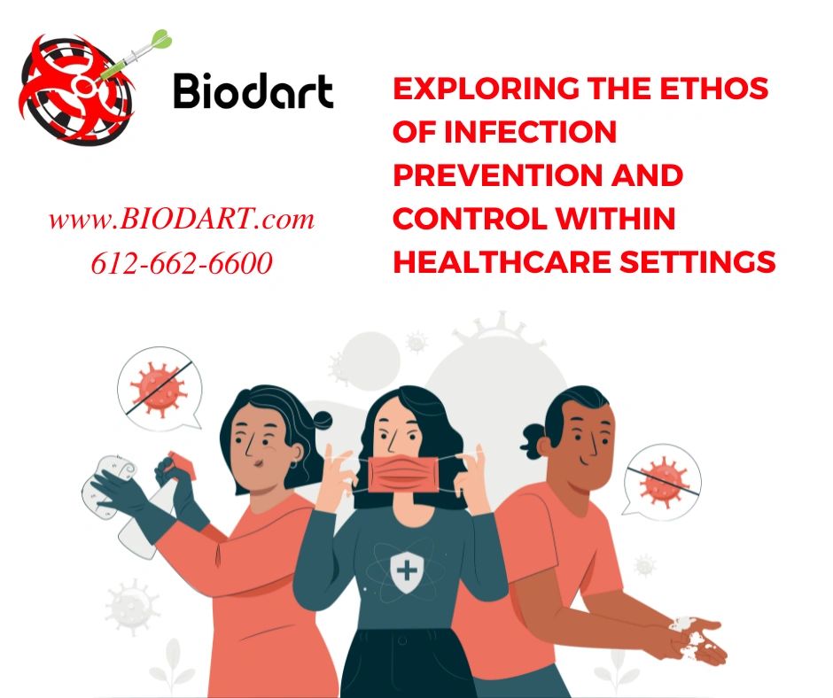 The Ethos of Infection Prevention & Control within Healthcare