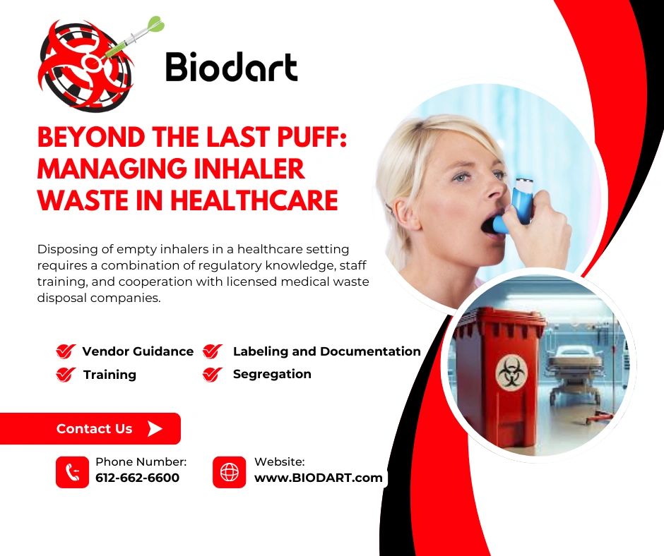 Beyond the Last Puff: Managing Inhaler Waste in Healthcare
