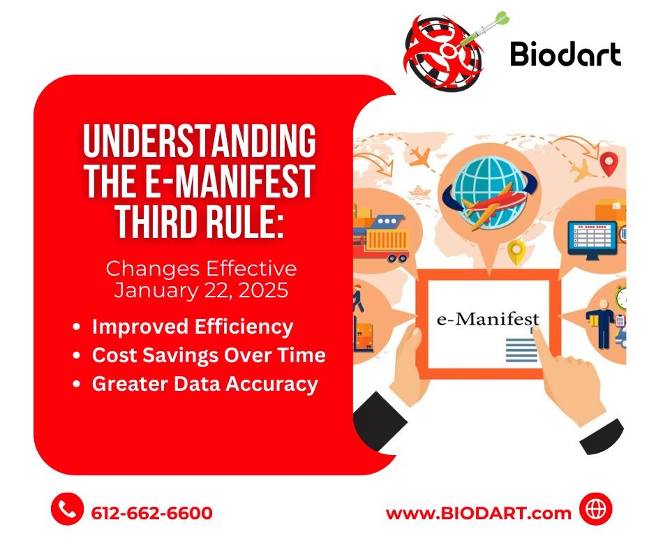 e-Manifest Third Rule Changes Effective January 22, 2025