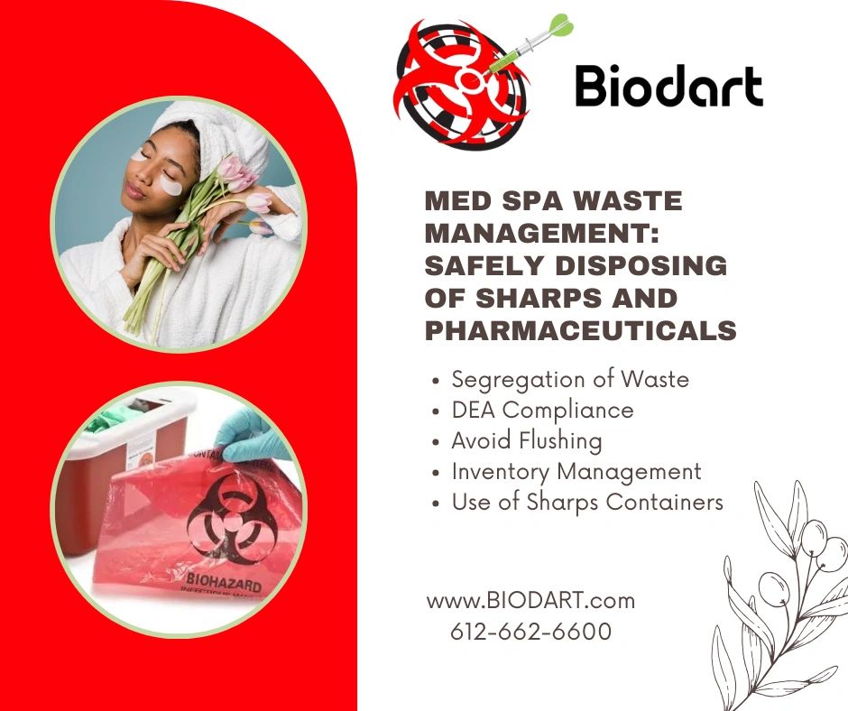 Med Spa Waste: Safely Disposing of Sharps & Pharmaceuticals