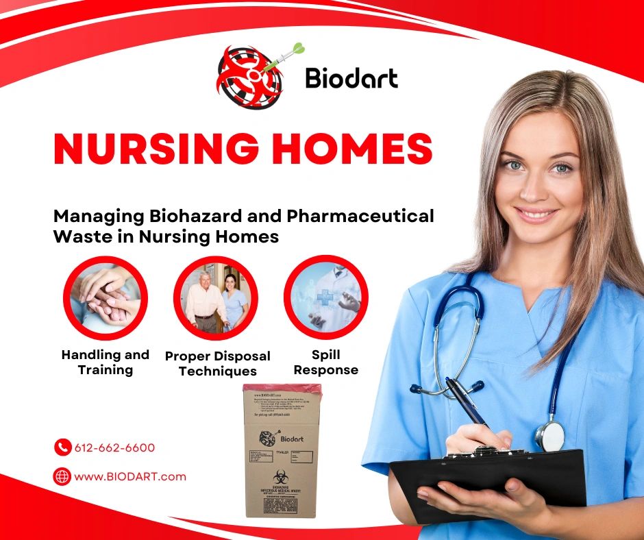 Managing Biohazard and Pharmaceutical Waste in Nursing Homes