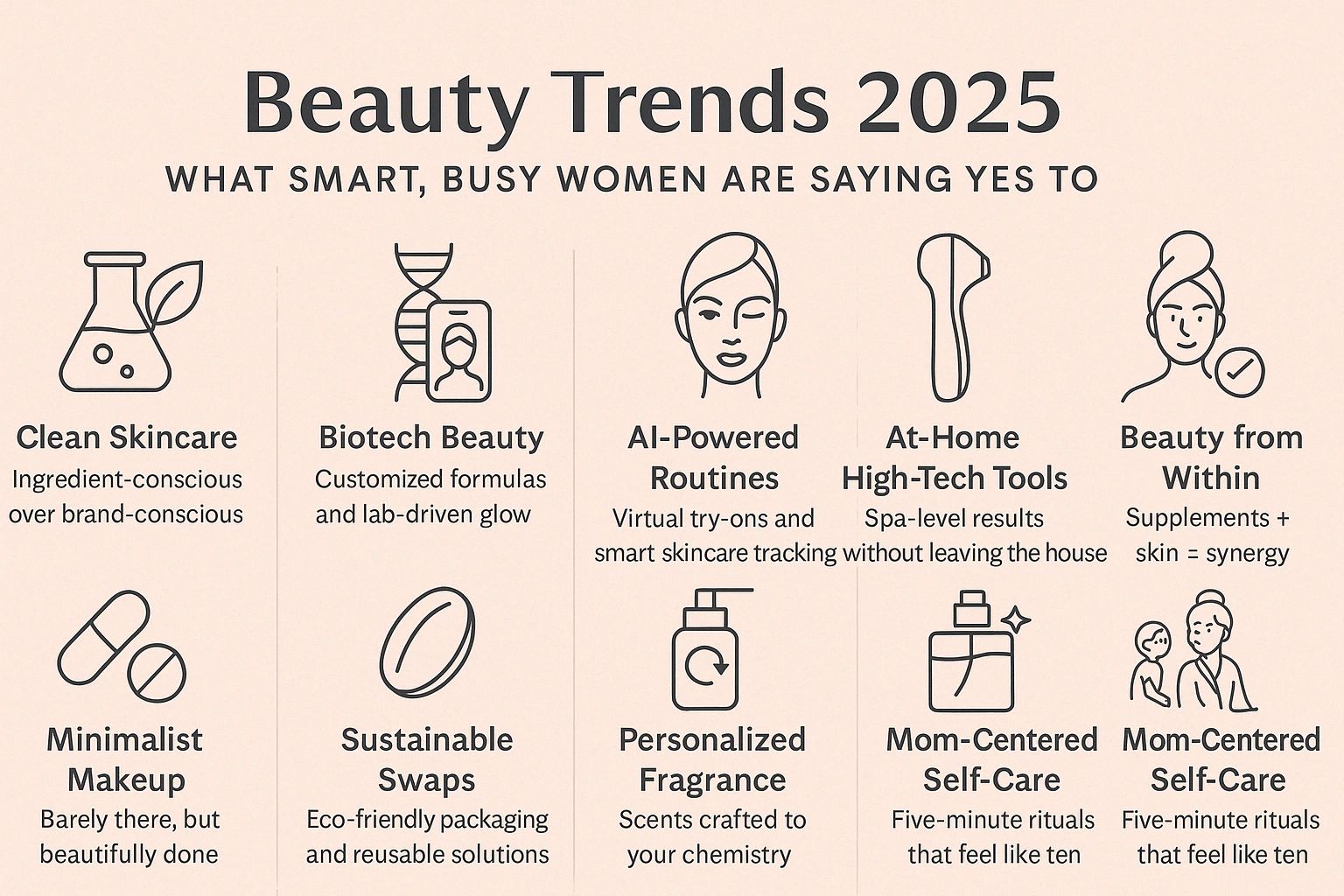 Top 10 Beauty Trends 2025: Skincare & Tech for Busy Women & Moms