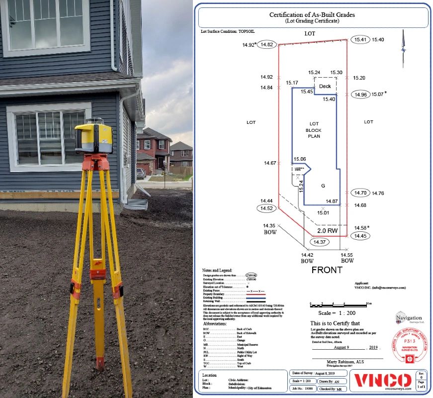 Final Grade Survey and Certificate