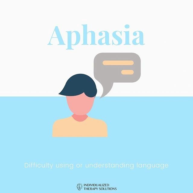 Aphasia: What is it & How is it Treated?