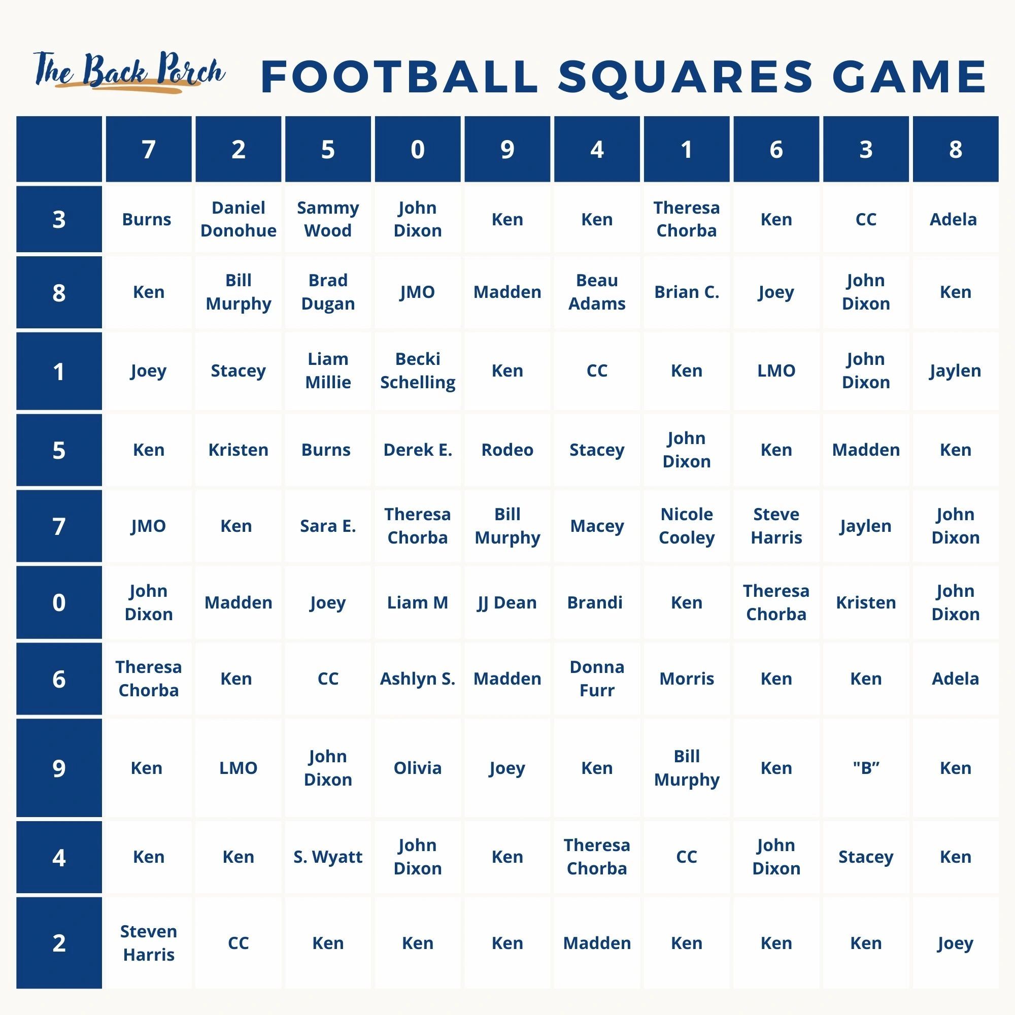 Super Bowl Square