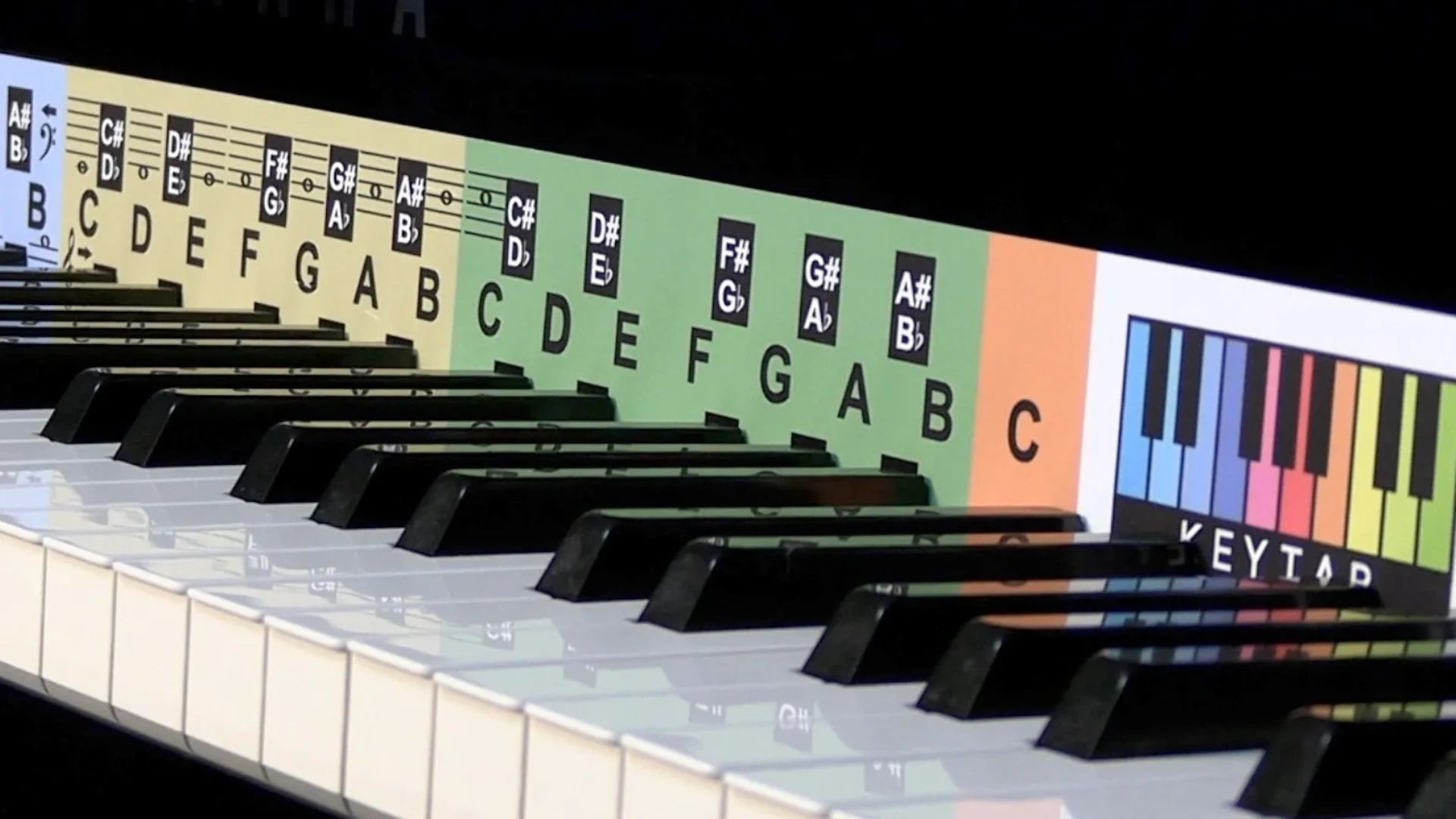 Learn Piano with KeyTab Music