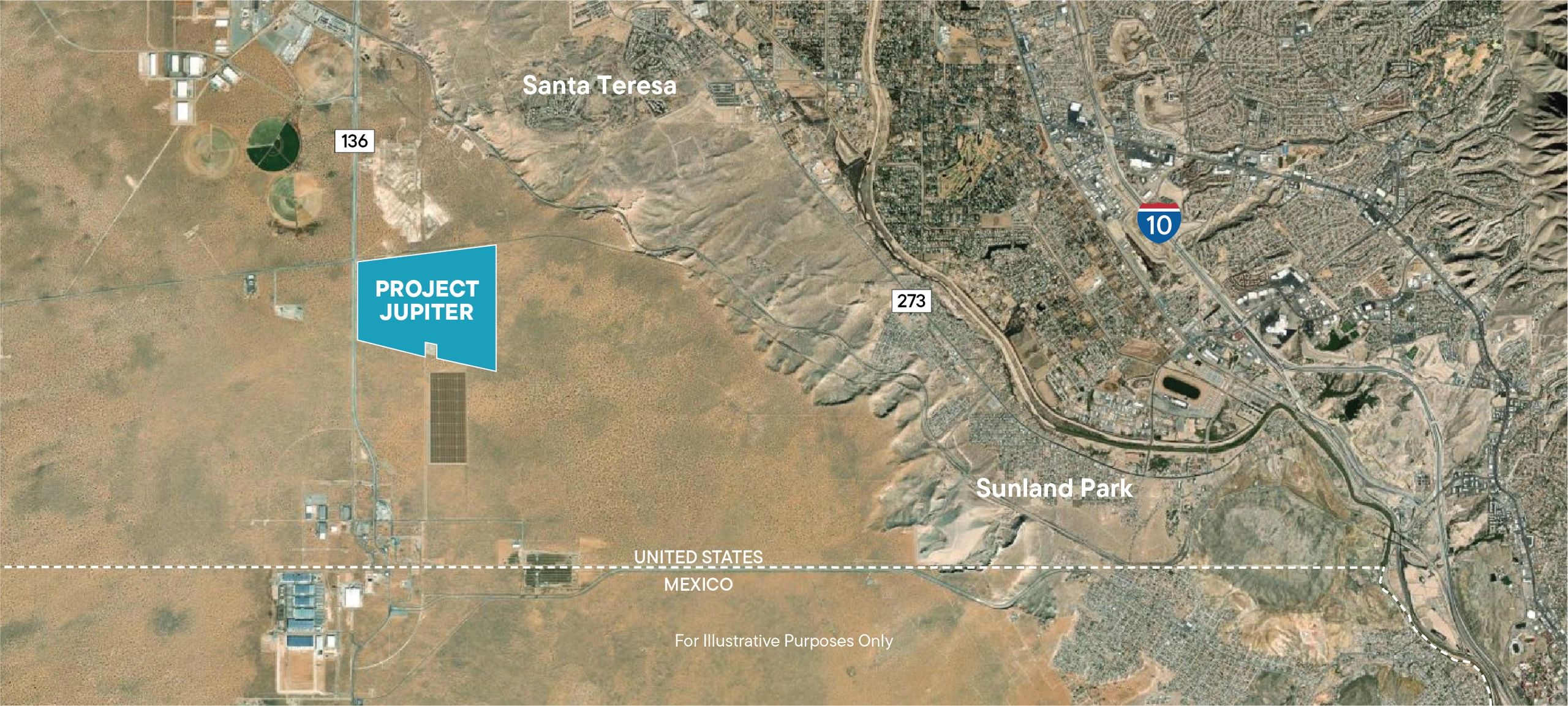 What Is Project Jupiter