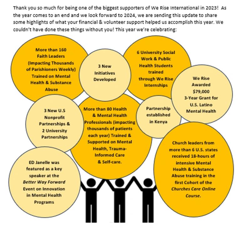 Year End Update 2023