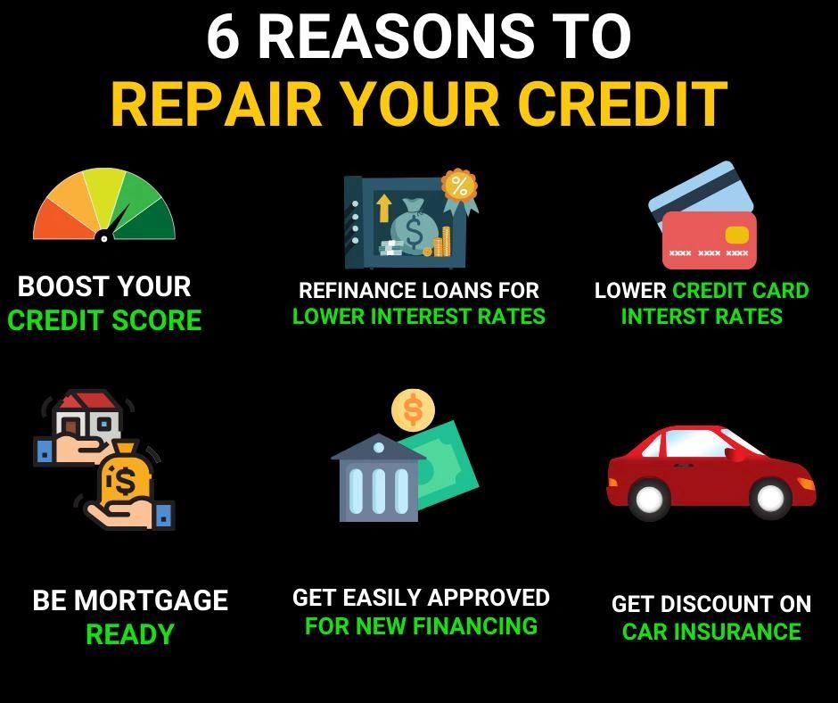 Reasons to Repair Your Credit | Powerside LLC in Pittsburgh, PA 15206