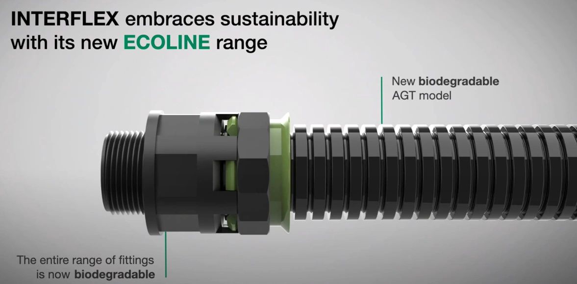 Nylofix ECOLINE: Sustainable Cable Management