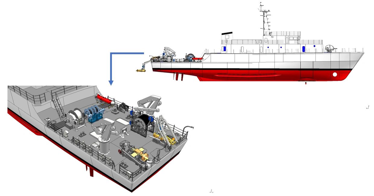 Mine Countermeasures | Maritime Innovations