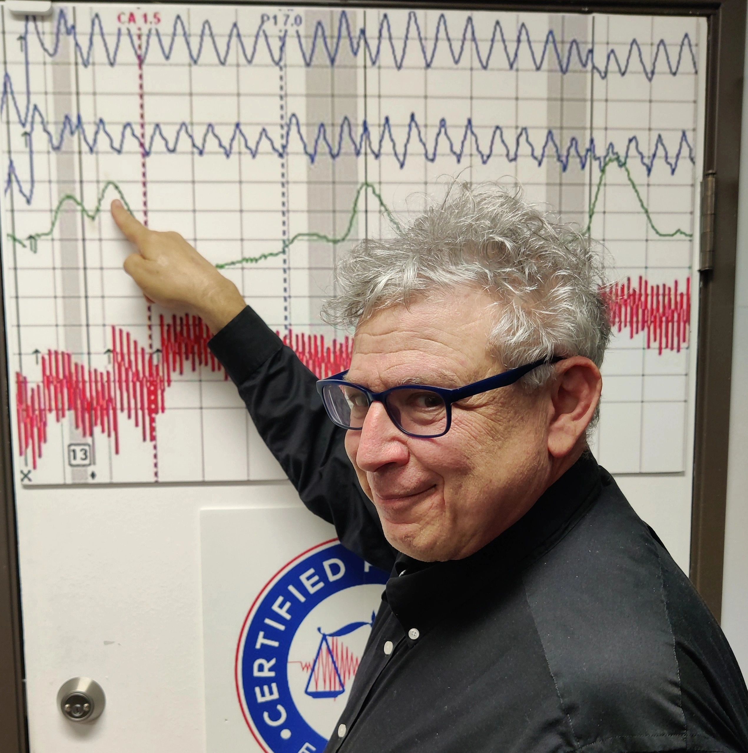 Polygraph Testing Services - Polygraph PhD