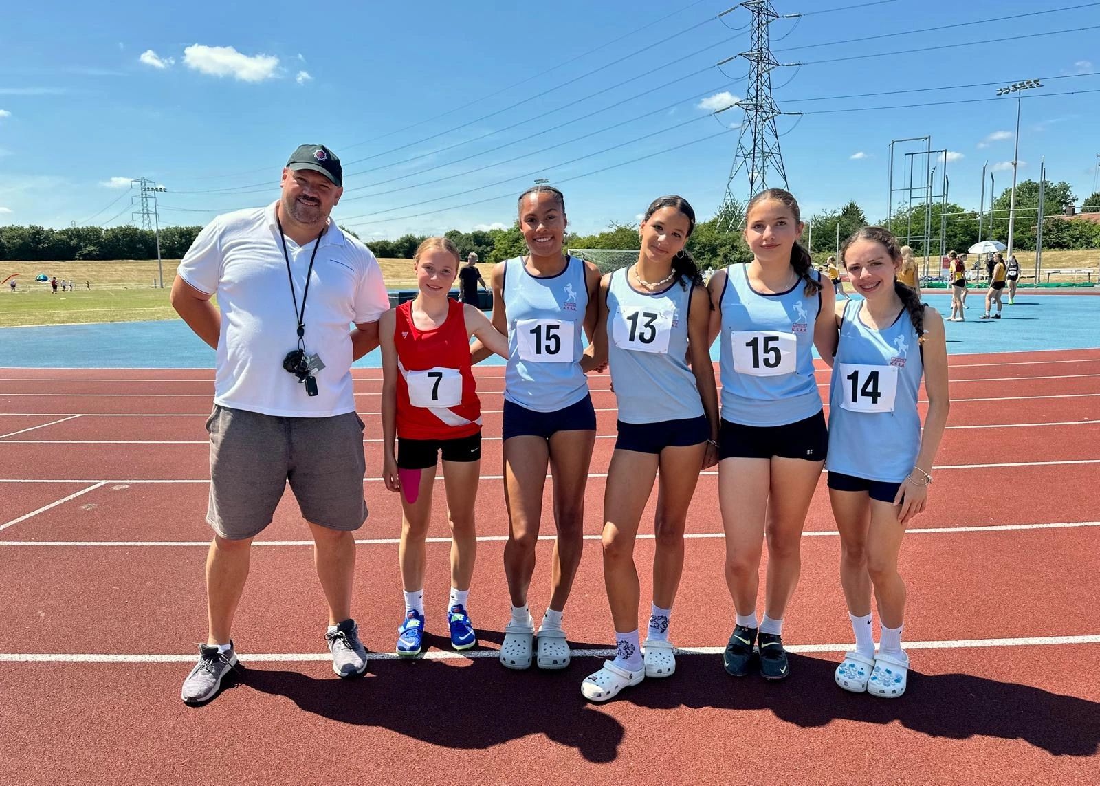 Scoring System | Combined Events Training