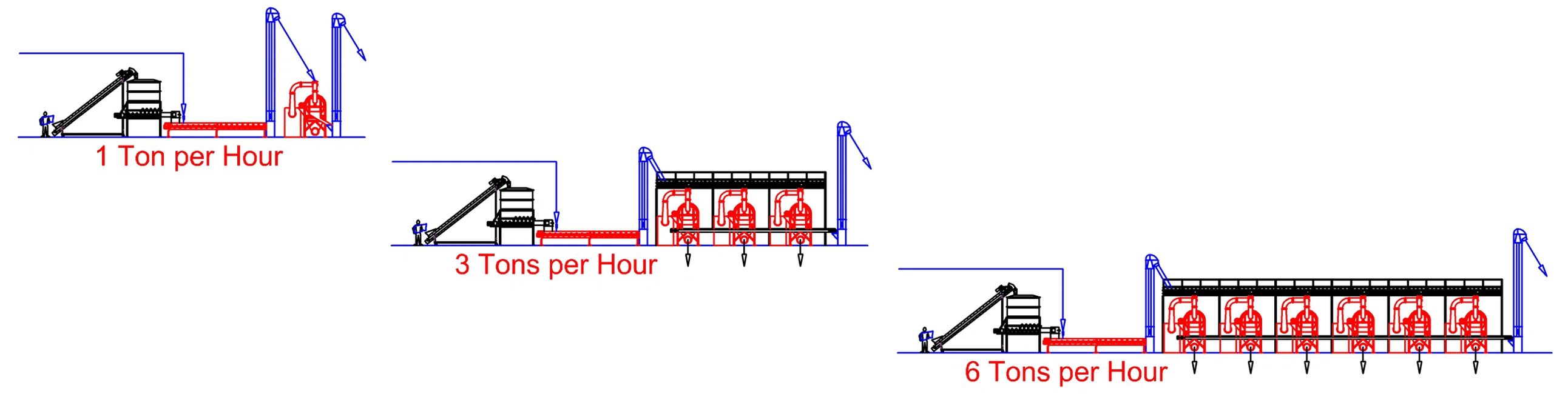 SULFURIC ACID DELINTING | Jerry Forburger LLC