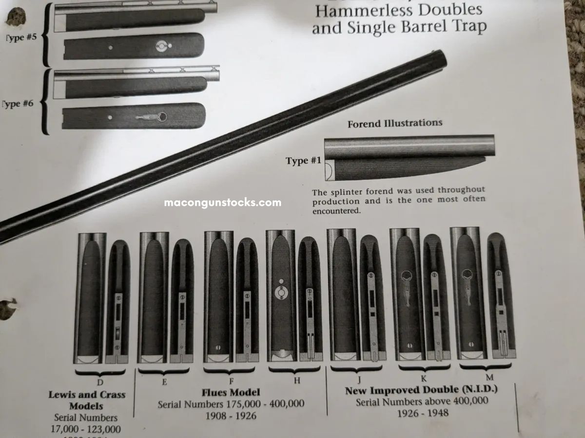 Ithaca NID SxS Shotgun Replacement Forend