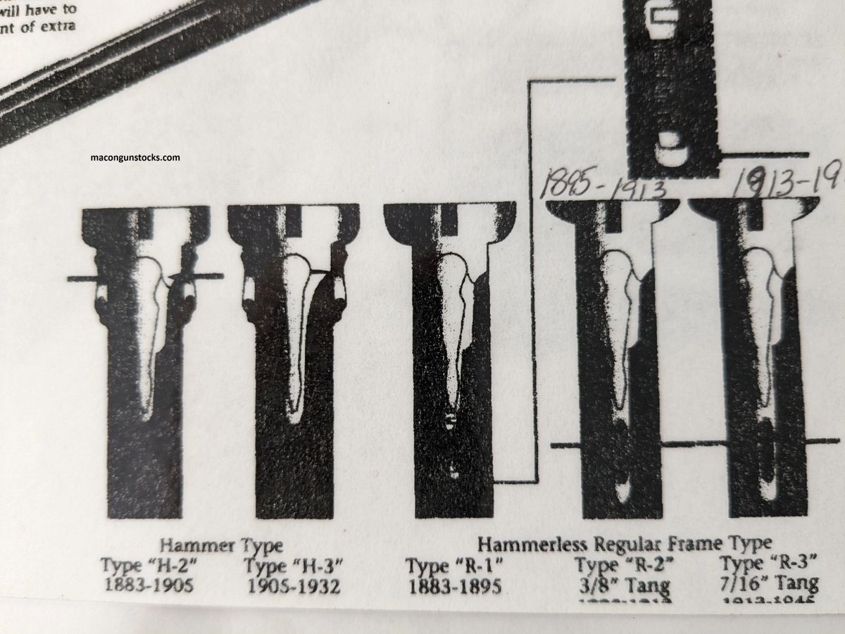 Ithaca NID SxS Shotgun Replacement Stock