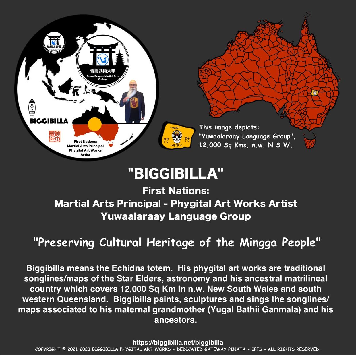 Biggibilla - Home