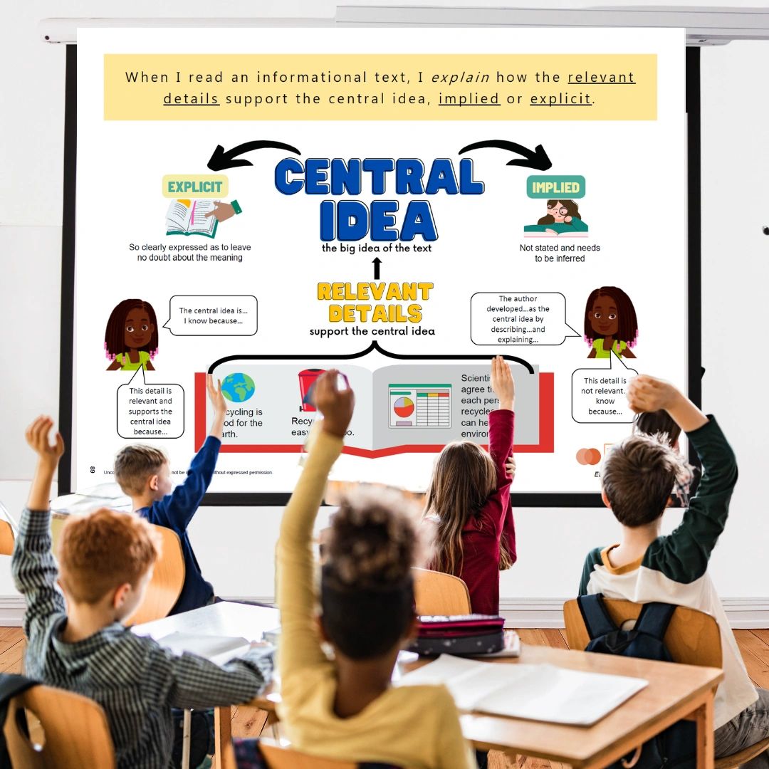 B.E.S.T. 4th Grade Reading Student Anchor Charts: Digital and Print Access