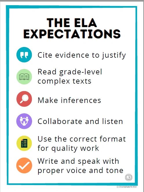 DOWNLOAD: ELA Expectations Classroom Poster (free download)