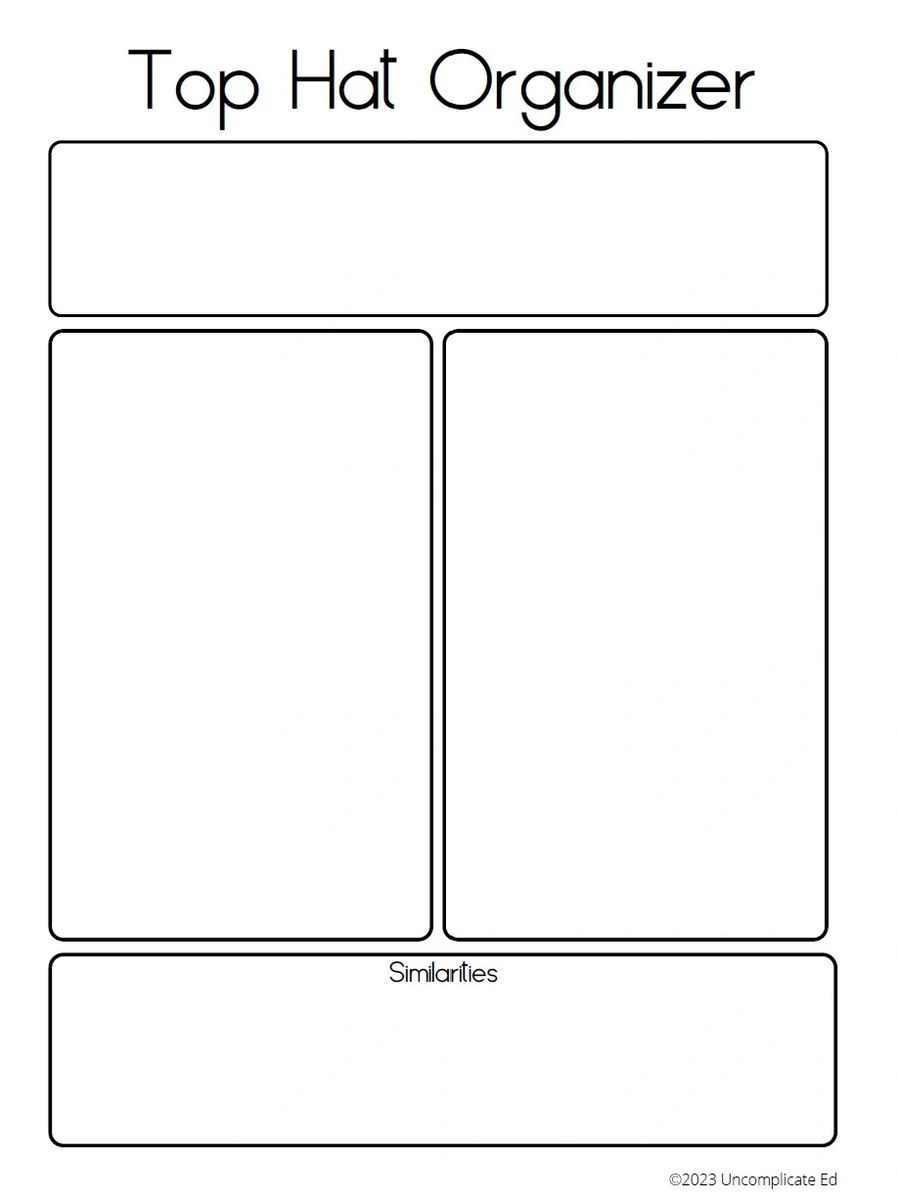 Top Hat Graphic Organizer