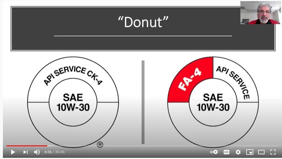 Diesel Talk: Engine Oil