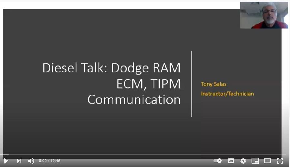 RAM TIPM Communication
