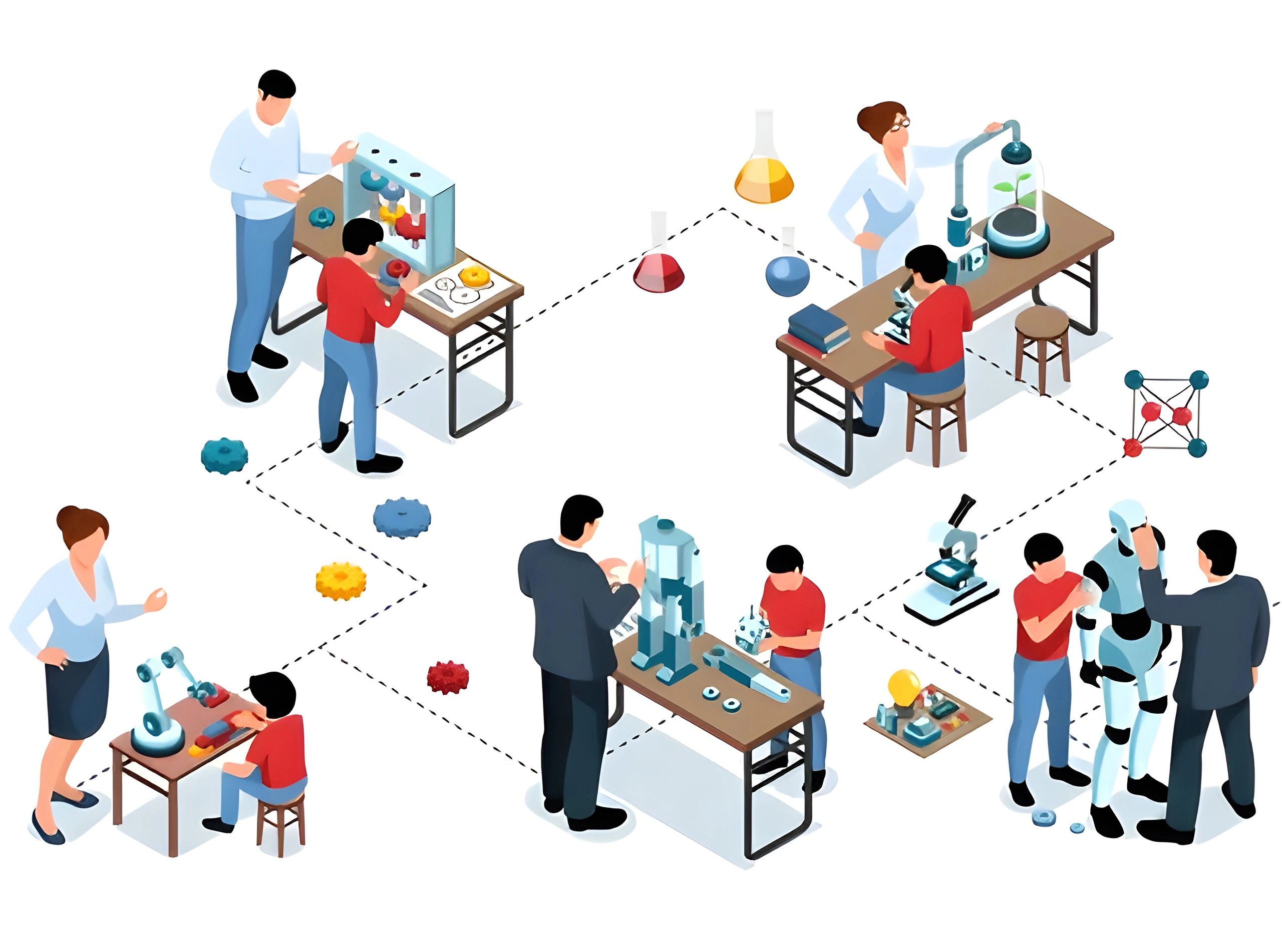 Advyatech - Electronic Edutech, Learning