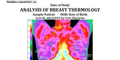 Professionals | Therma-Scan