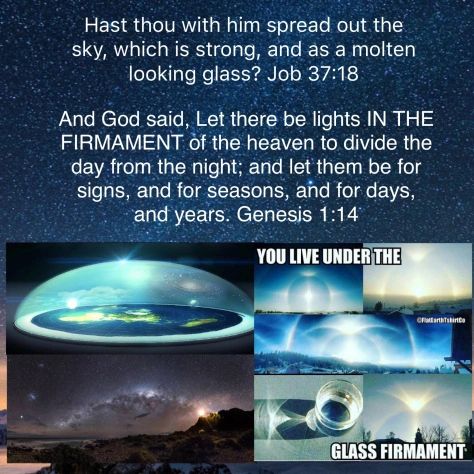Biblical Cosmology