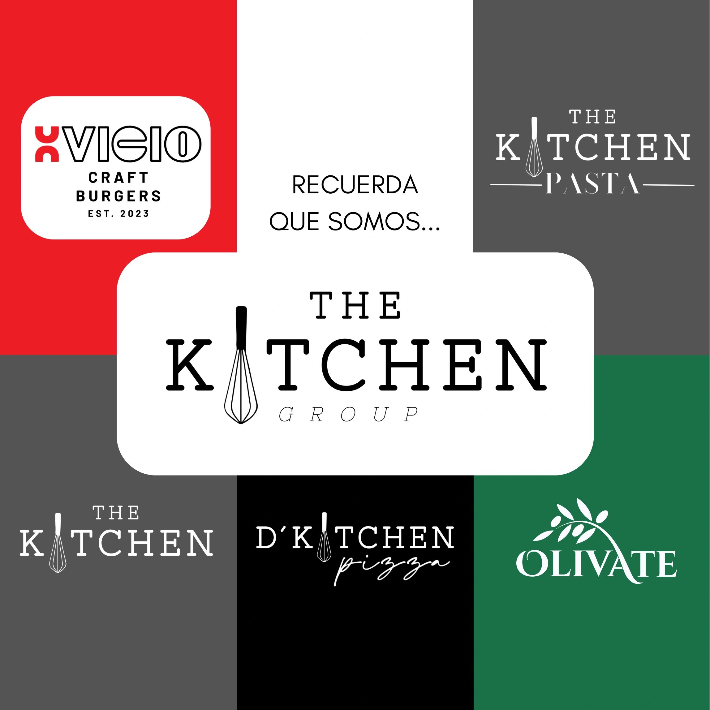 grupothekitchen.com