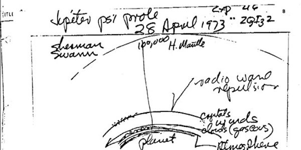 Ingo Swann - Consciousness Researcher | Ingo Swann