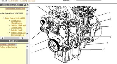 Cat C4.4 information | CAT 3054C Engine