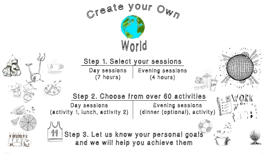 The Inclusion Project - Learning Disabilities, Learning Difficulties