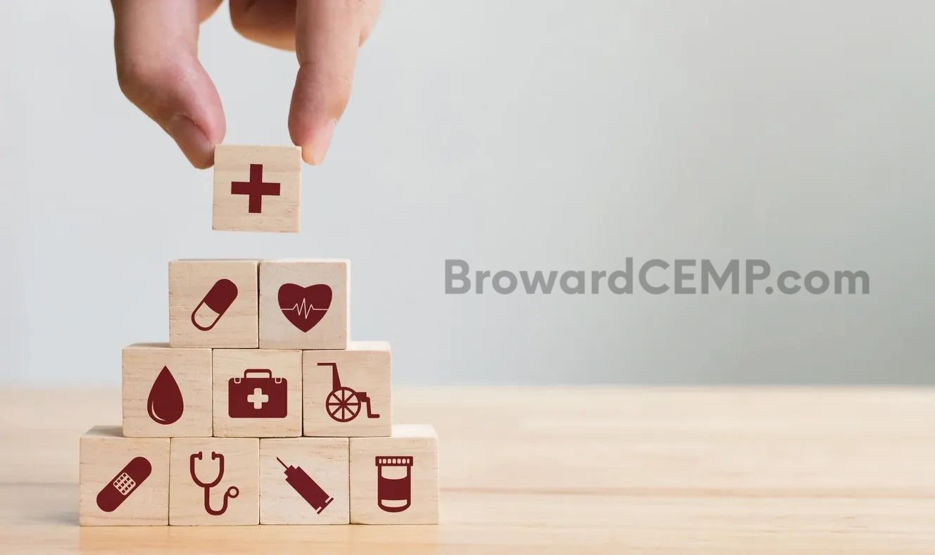 Broward CEMP | Comprehensive Emergency Management Plan | Broward County