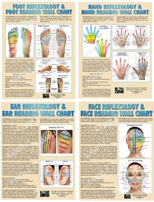 All Four Reflexology/Reading Chart PDFs