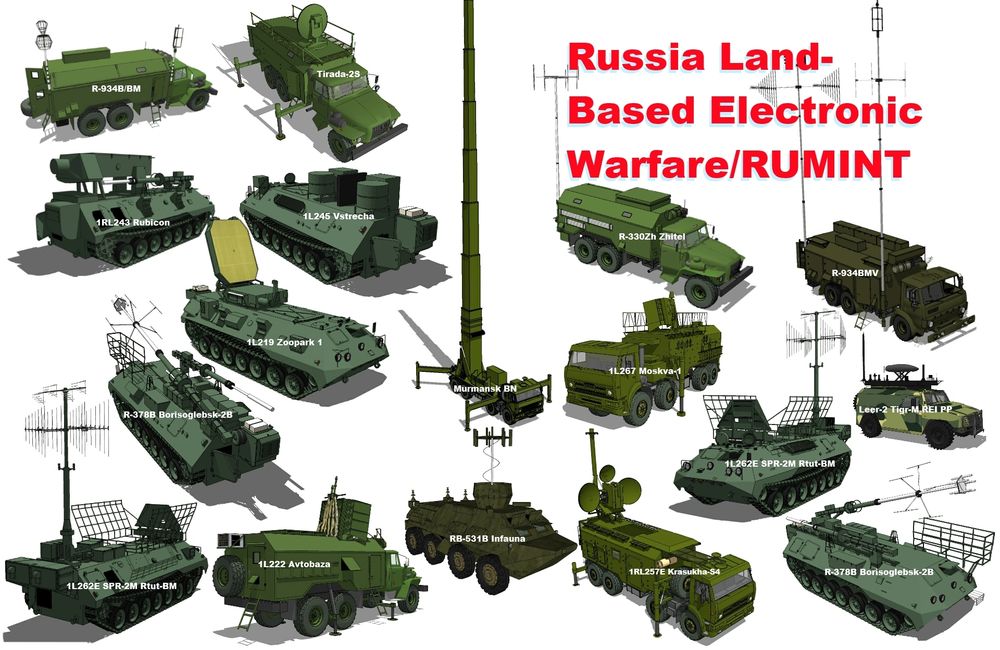 Russia Military Power | 4th Watch Publishing Company