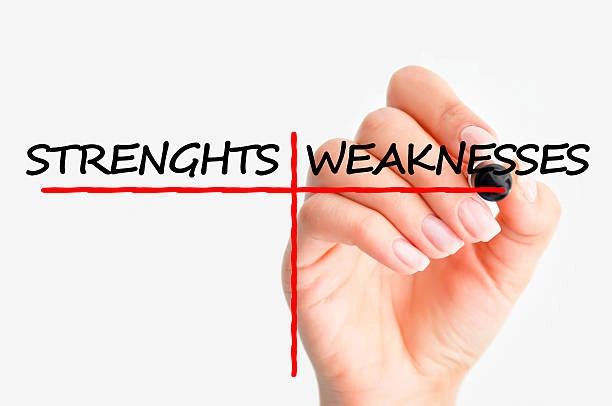 Strong and Weak Trademarks in India: Key Differences