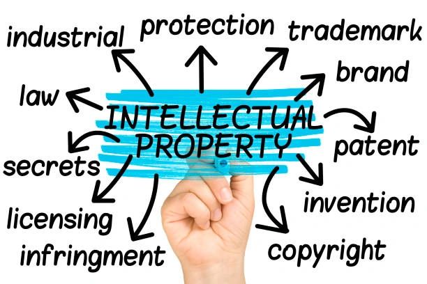 Navigating IP Licensing in India: Tips and Best Practices