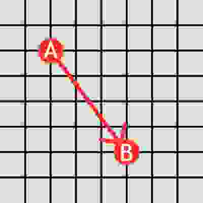 Vectors | Pacmancode
