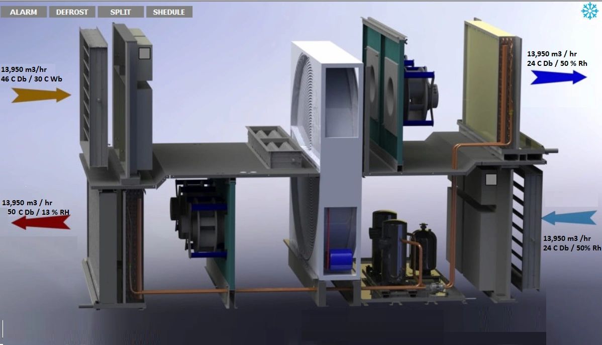 WI - VRV units | Wolf MEP