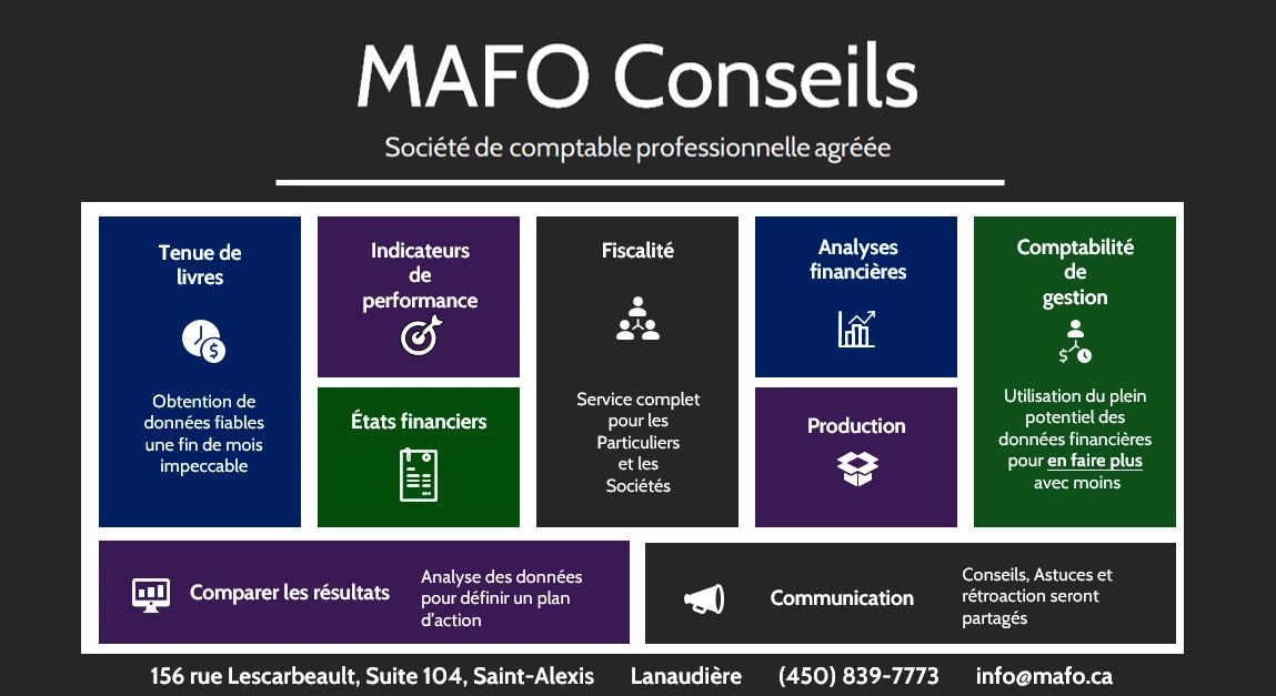 MAFO Conseils CPA - Comptabilité