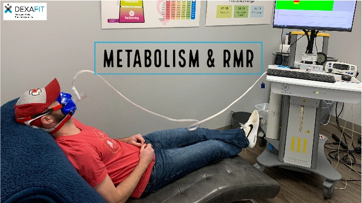 Resting Metabolic Rate (RMR): Learn the Speed of Your Metabolism