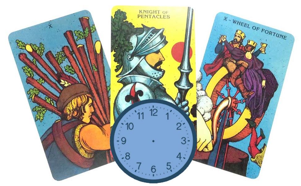 1 Hour Phone Reading